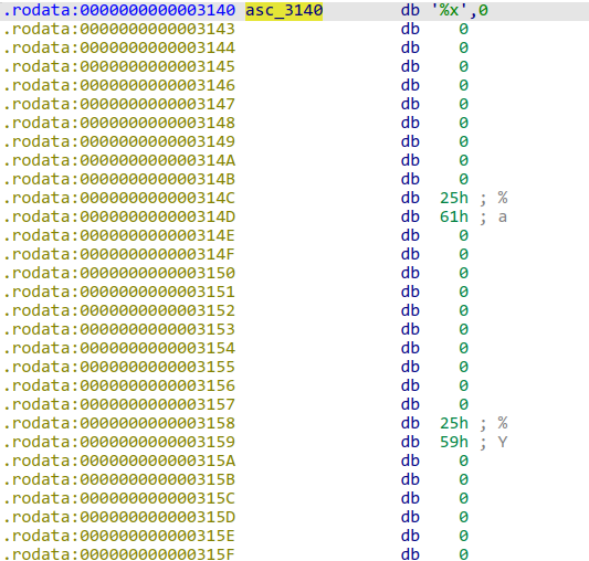 qwb2024 - voidchunk's blog